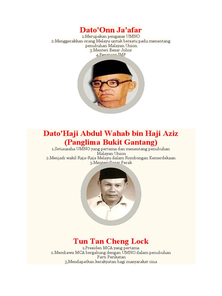 Wira Negara | PDF