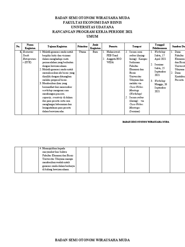 2021 Rancangan Program Kerja | PDF