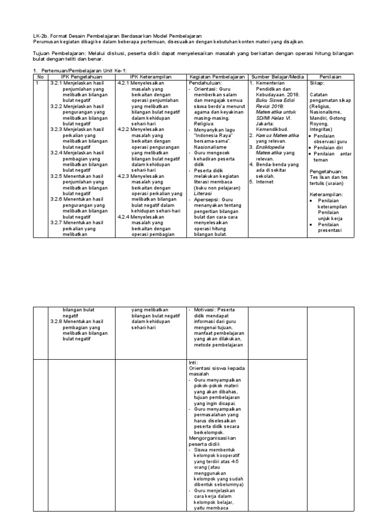 Desain Pembelajaran Bilangan Bulat Negatif | PDF