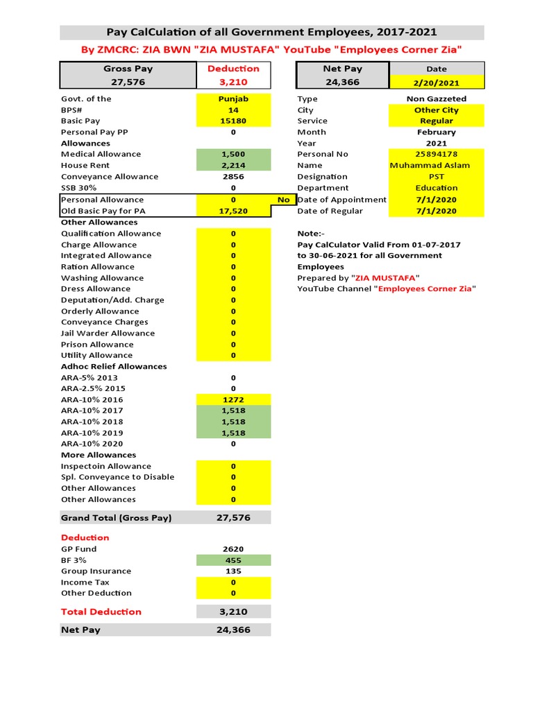 Pay Calculation of All Government Employees, 2017-2021: by ZMCRC: Zia ...