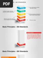 Standard Operating Procedure (SOP) [Template] | Scribe | PDF | Computers