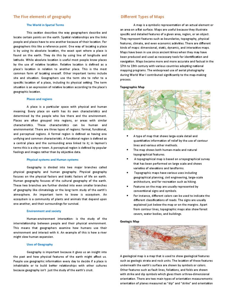 The Five Elements of Geography Different Types of Maps: The World in ...