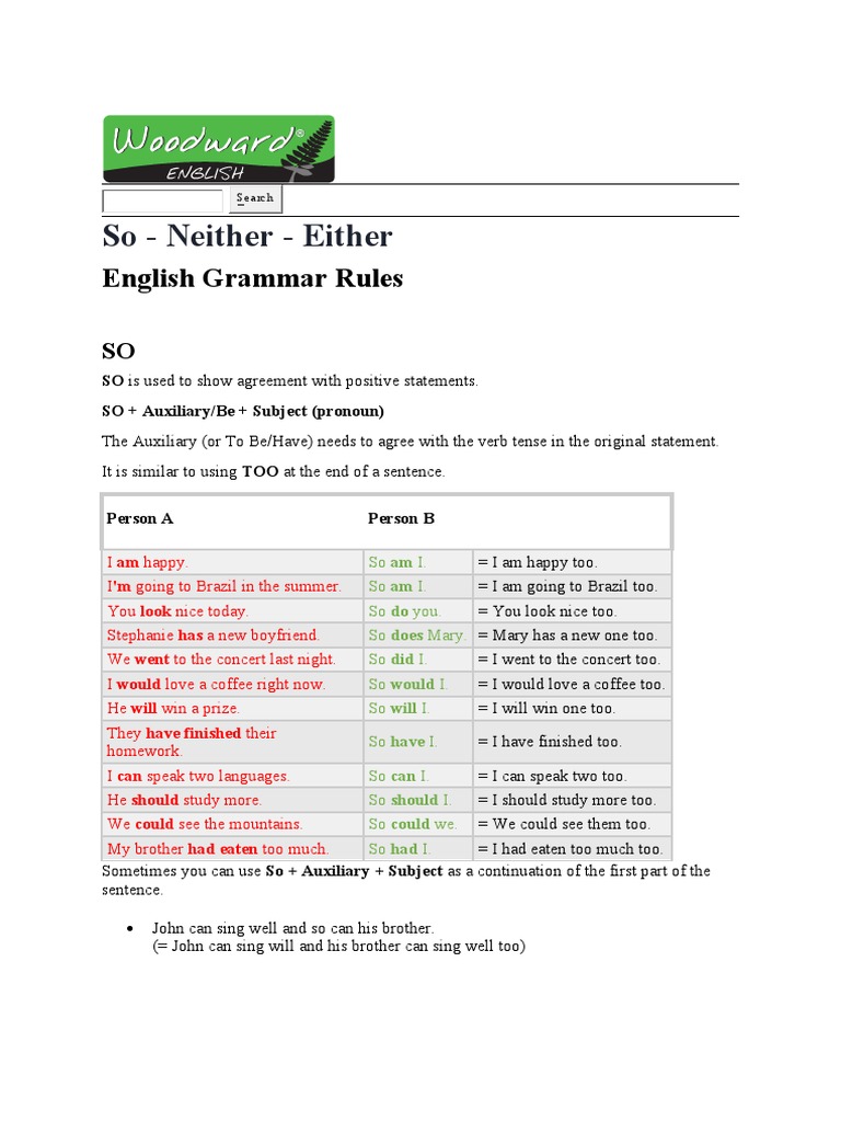 So - Neither - Either: Understanding the English Grammar Rules for ...