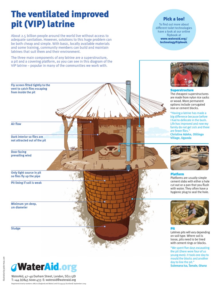 Ventilation Improved Pit Latrine A3 Poster | PDF | Latrine | Toilet