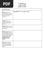 SOAPSTone Analysis Framework Guide | PDF | Language Arts & Discipline ...