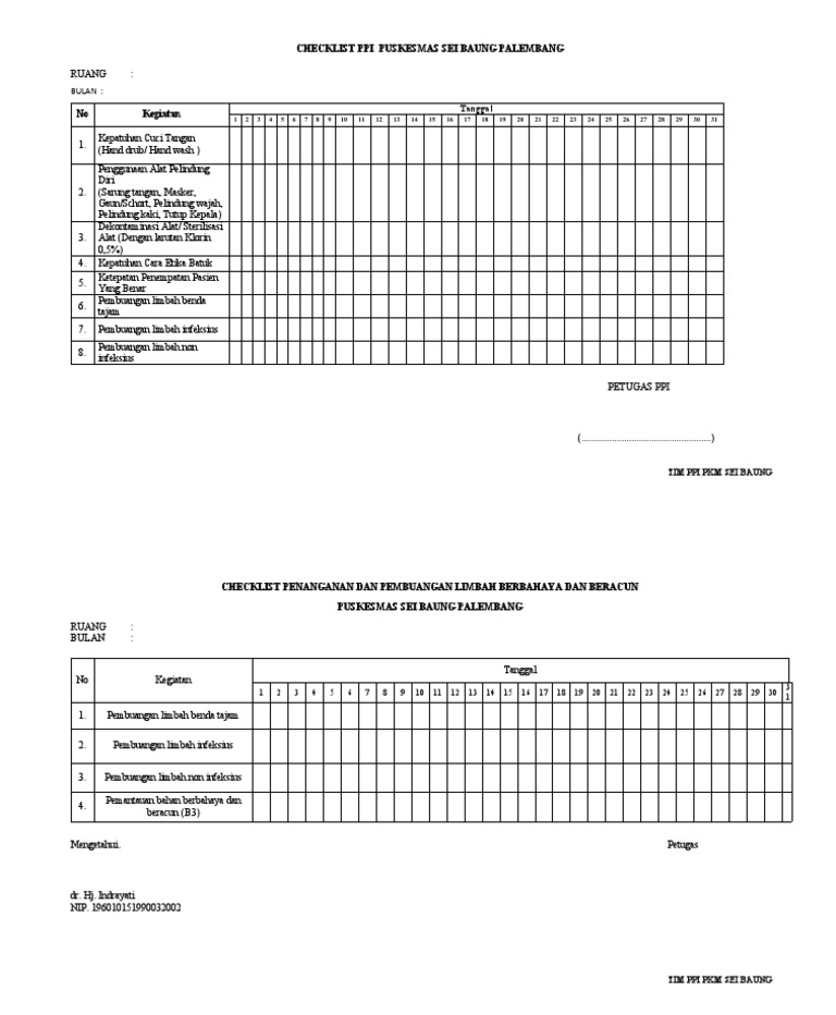 Checklist Ppi Dan K3 | PDF