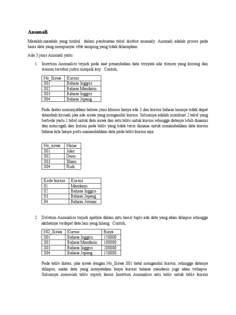 Anomali | PDF