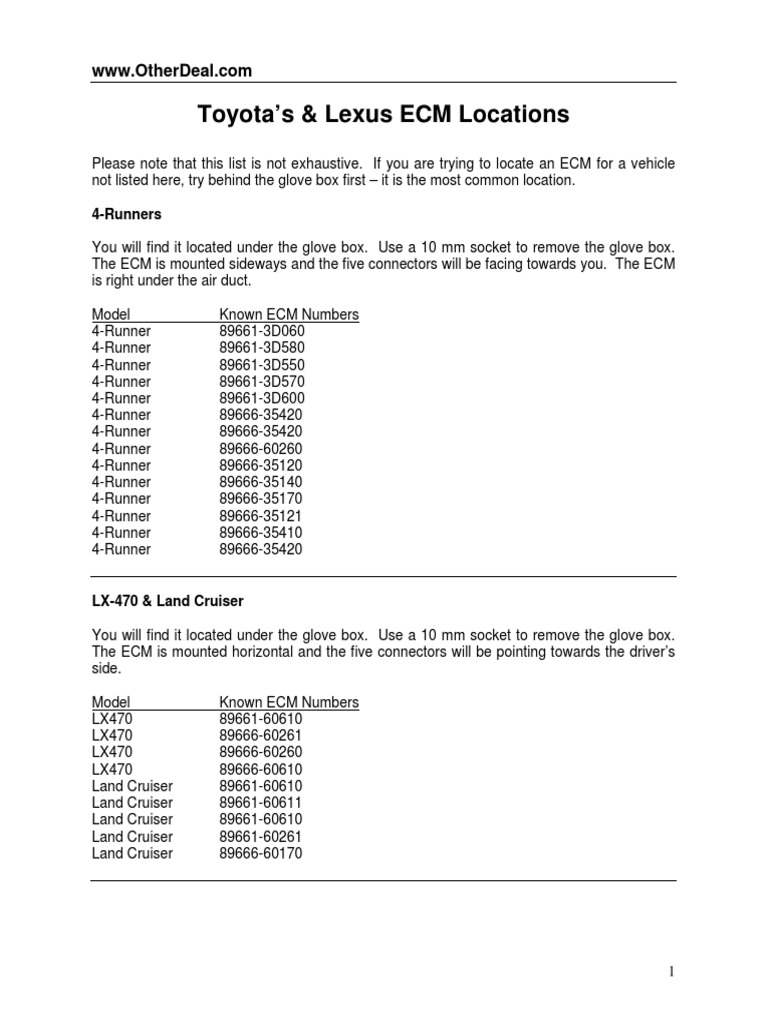 ECM Locations | PDF | Sedans | Product Introductions