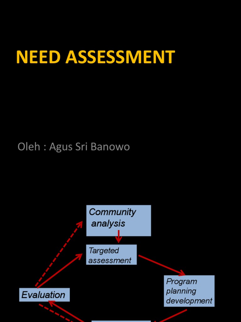 Need Assessment As A First Health Promotion Program | PDF | Needs ...