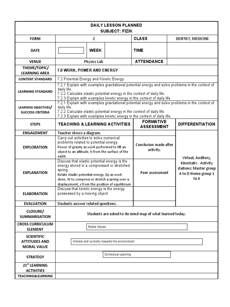 Exploring the Concepts of Potential Energy, Elastic Potential Energy ...