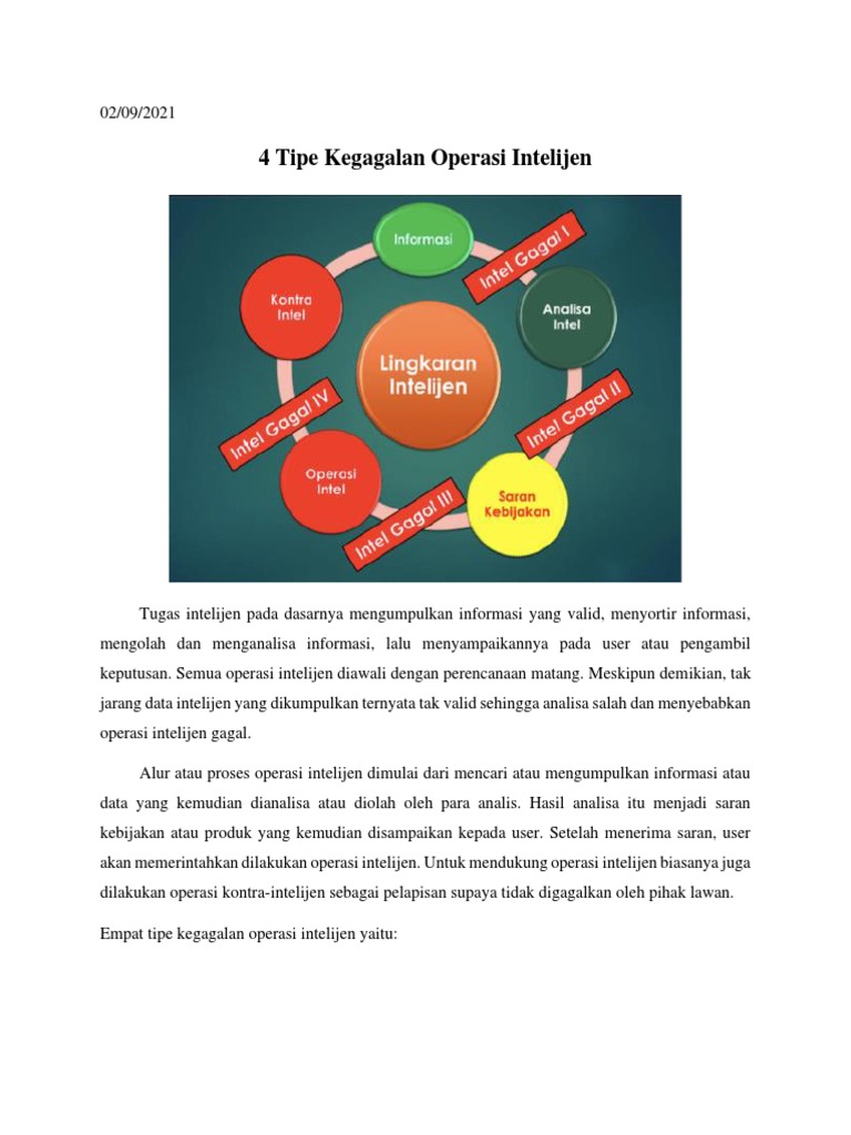 Kegagalan dalam Operasi Intelijen | PDF | Komputer