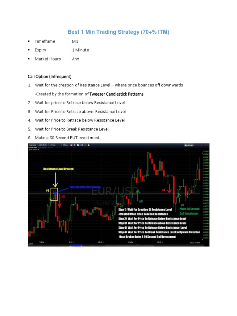 Effective 1 Min Trading Strategy Guide | PDF