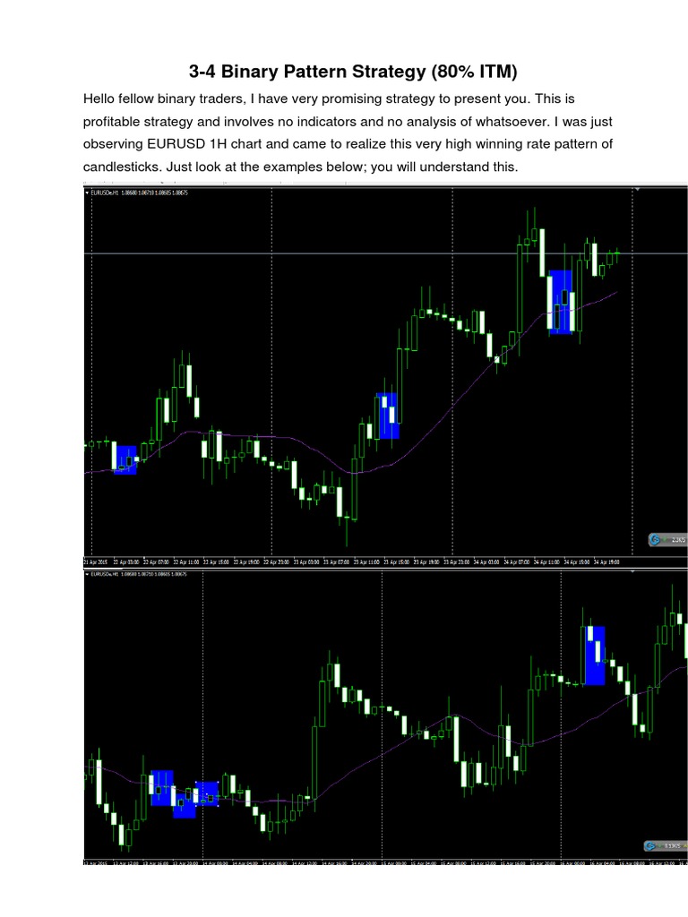 3-4 Binary Pattern Strategy (80% Win Rate) | Download Free PDF | Market ...