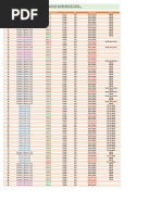Complete Nilesat Satellite Channels List and New Frequency of Nilesat ...