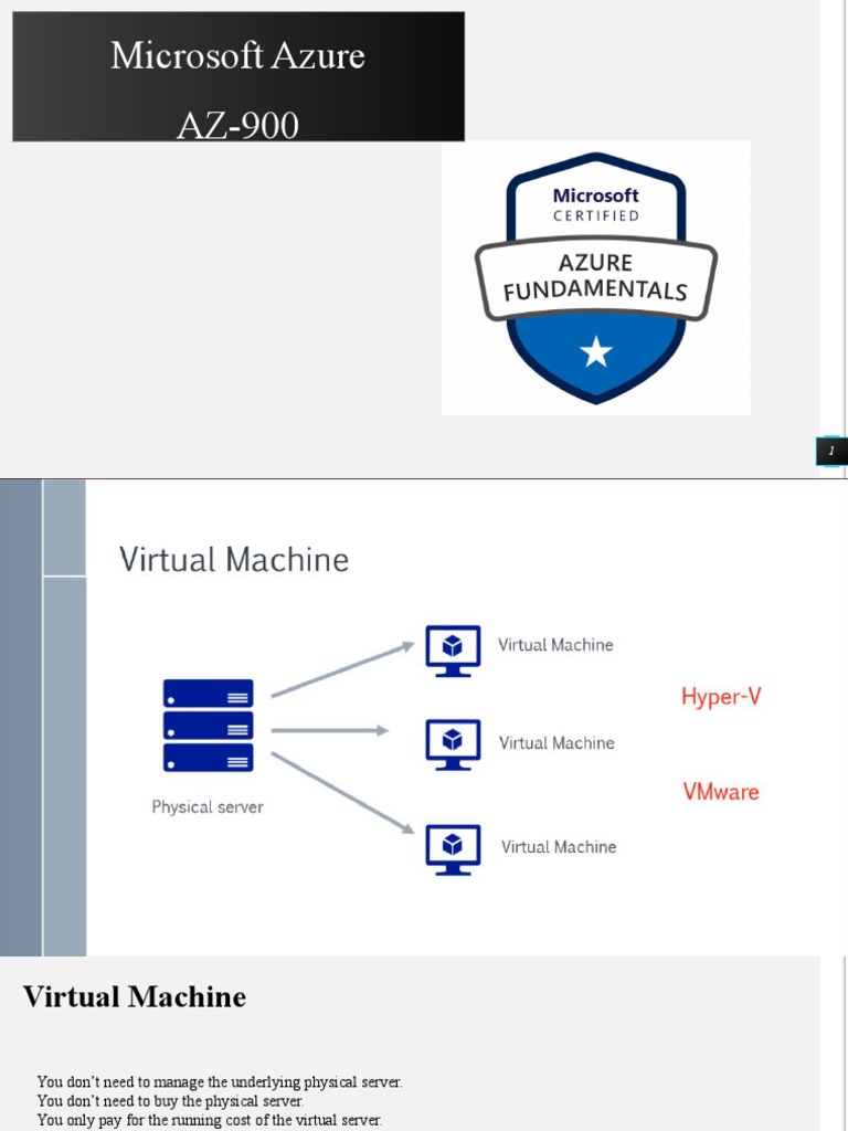 AZ-900 Book | PDF | Operating System Families | Microsoft Windows