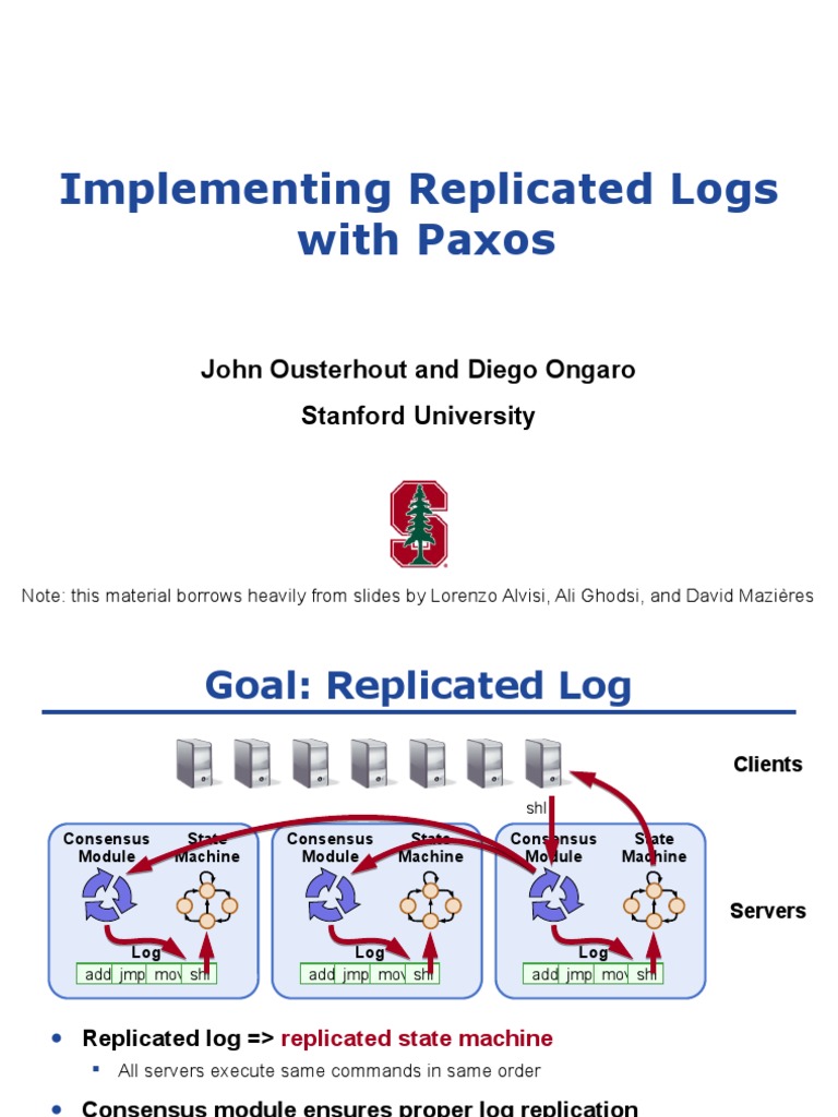 Implementing Replicated Logs With Paxos: John Ousterhout and Diego Ongaro Stanford University ...