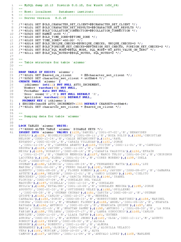Drop Table If Exists Create Table Int Not Null Varchar Not Null Date Not Null Not Null Default ...