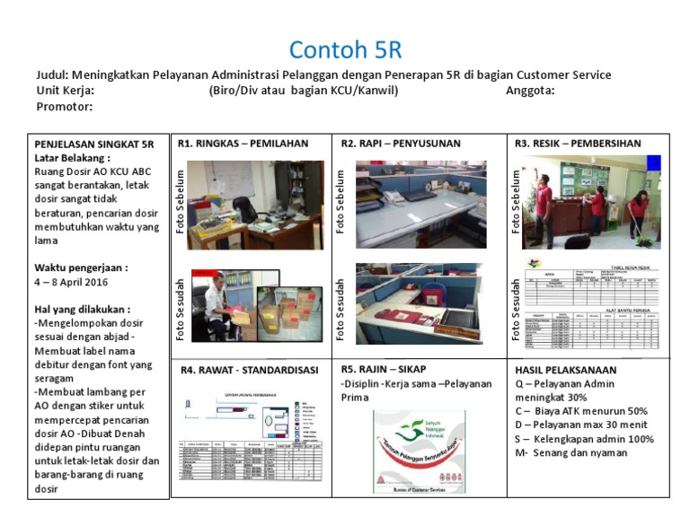 Contoh 5R Report | PDF