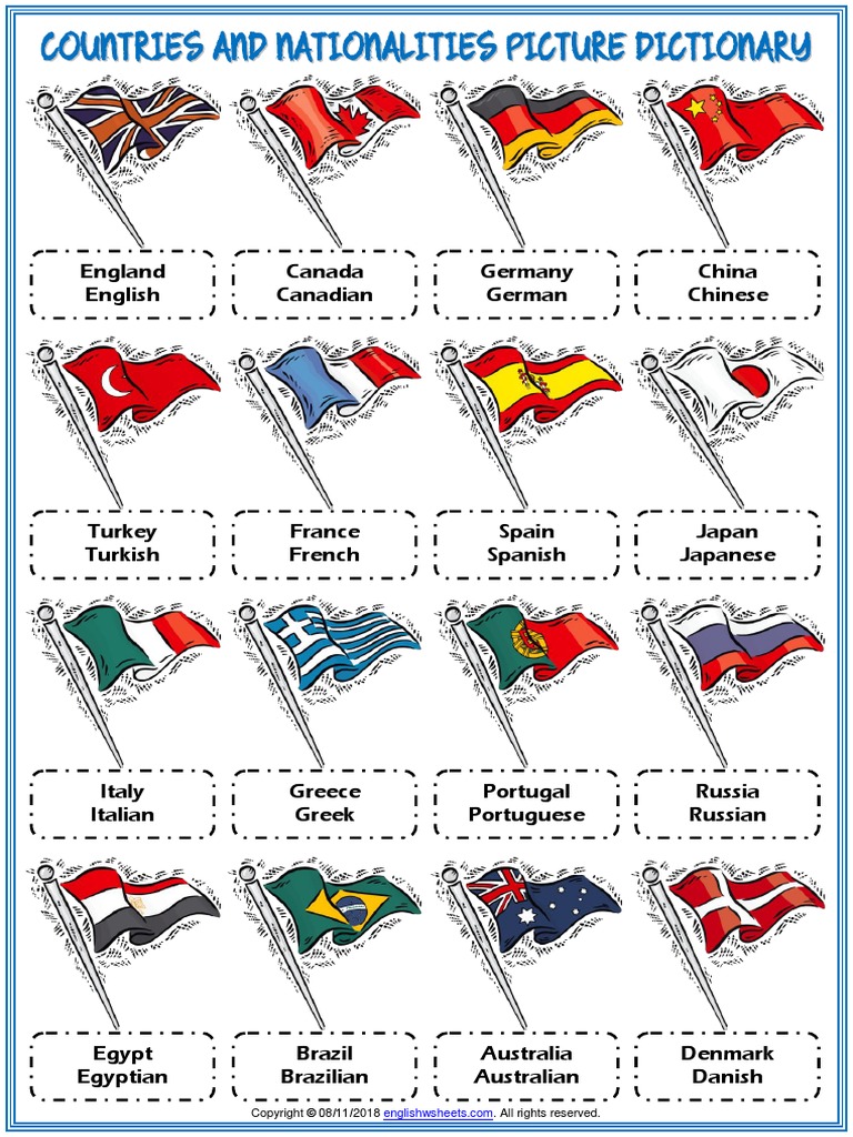 Countries and Nationalities Vocabulary Esl Picture Dictionary Worksheet ...