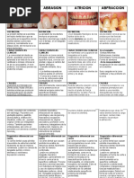 Códigos de Diagnósticos y Tratamientos Yo Procedimientos Dentales en El CIE 10 | PDF | Diente ...