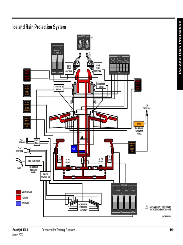 Ice and Rain Protection System: Beechjet 400A 4H-1 | PDF | Thermostat ...