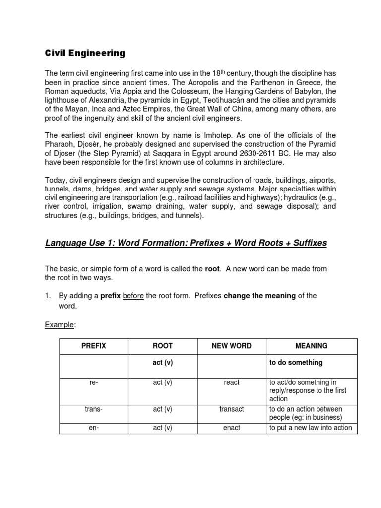 Civil Engineering: Language Use 1: Word Formation: Prefixes + Word ...