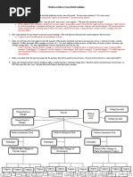 Organizational Chart Tertiary Lab | PDF | Medical Laboratory | Pathology