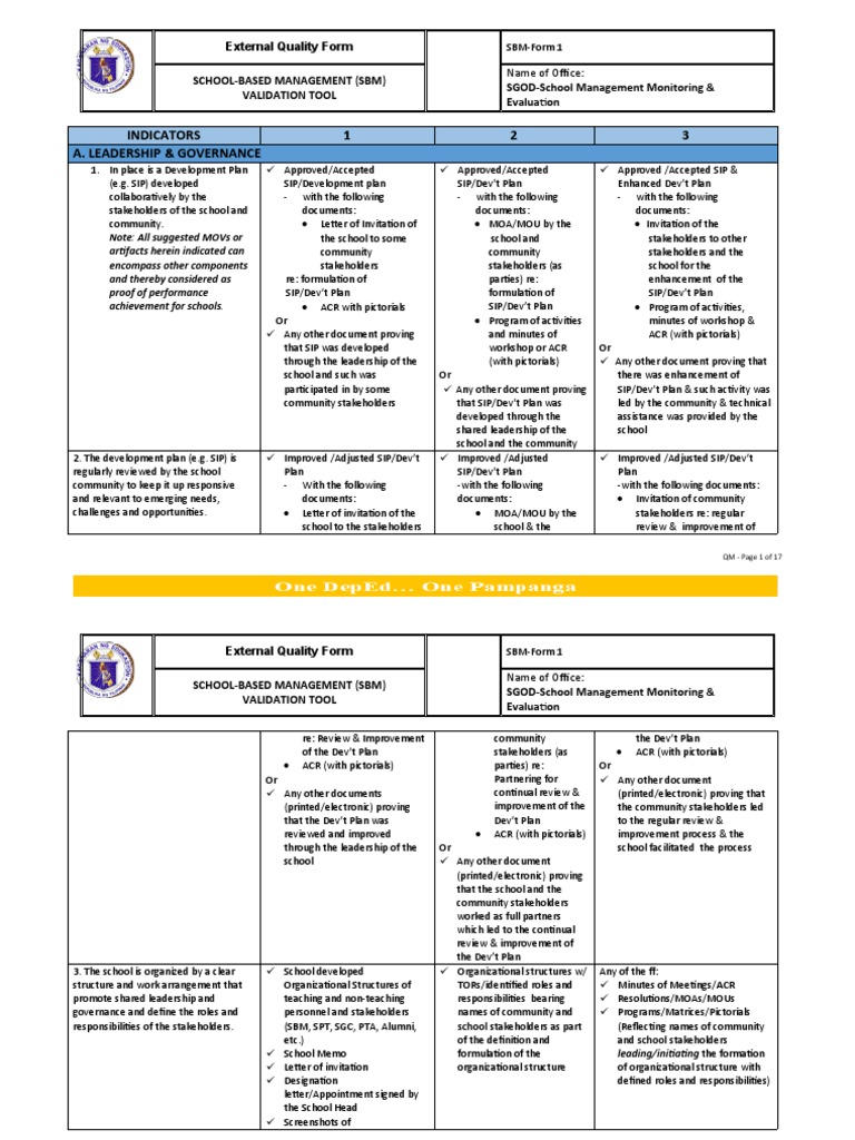 SBM Form 1 School Based Management SBM Validation Tool SY 18-19-19 20 ...