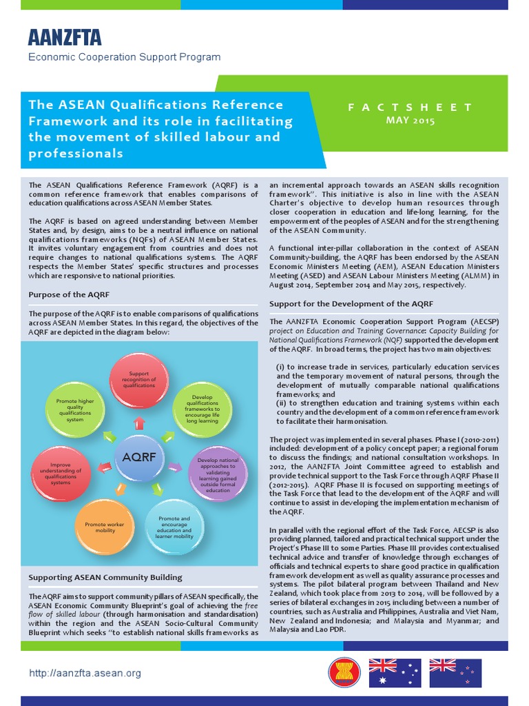 Fact Sheet On AQRF May 2015 | PDF | Asean Free Trade Area | Human Nature