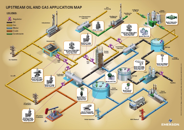 Upstream Oil and Gas Application Map | PDF | Enhanced Oil Recovery ...