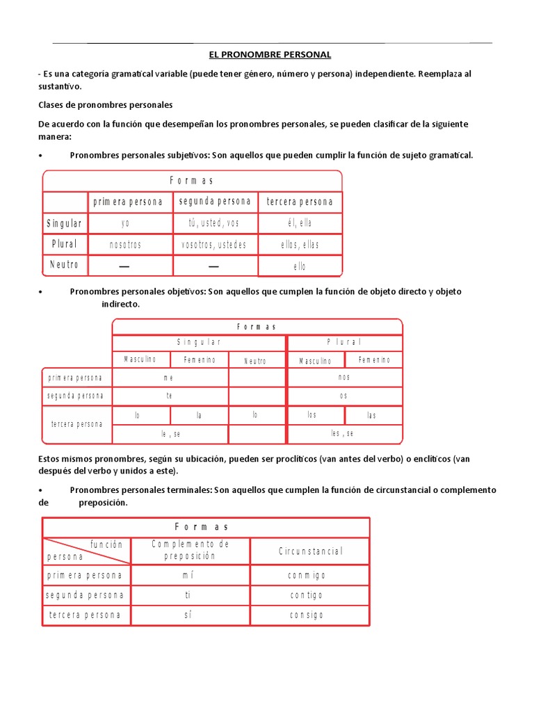 Pronombre Personal - Teoría y Ejercicios | PDF | Sintaxis | Morfología ...
