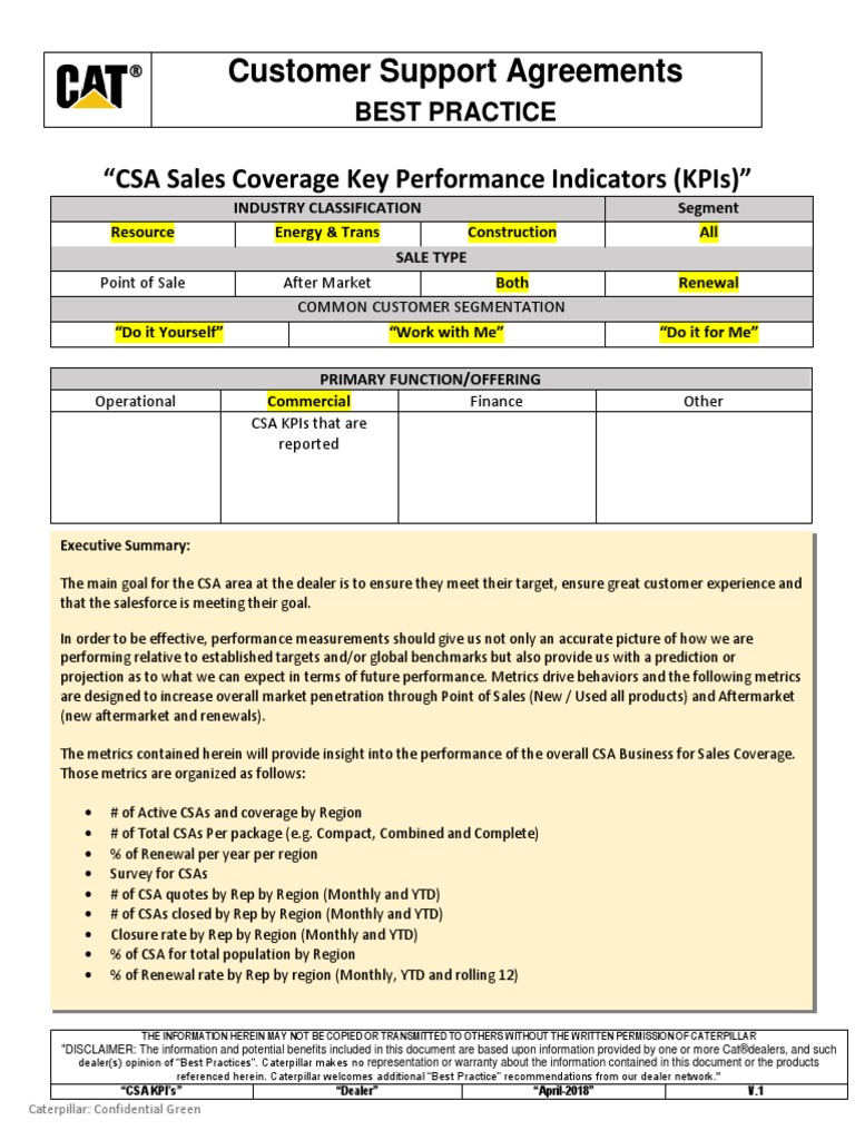 Customer Support Agreements: "Csa Sales Coverage Key Performance ...