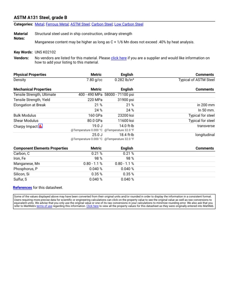 ASTM A131 Steel, Grade B | PDF | Strength Of Materials | Pascal (Unit)