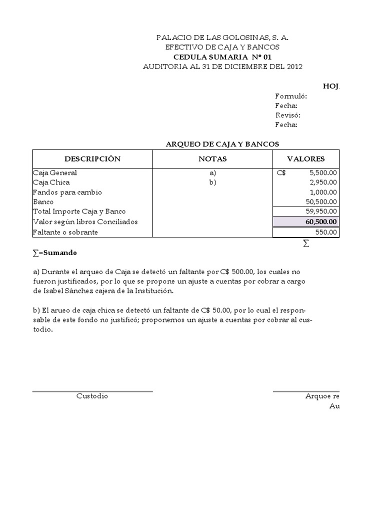 Cedula Sumaria y de Detalle | PDF | Servicios financieros | Bancario