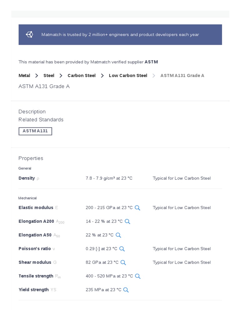 Minfm54307 Astm A131 Grade A | PDF | Young's Modulus | Steel