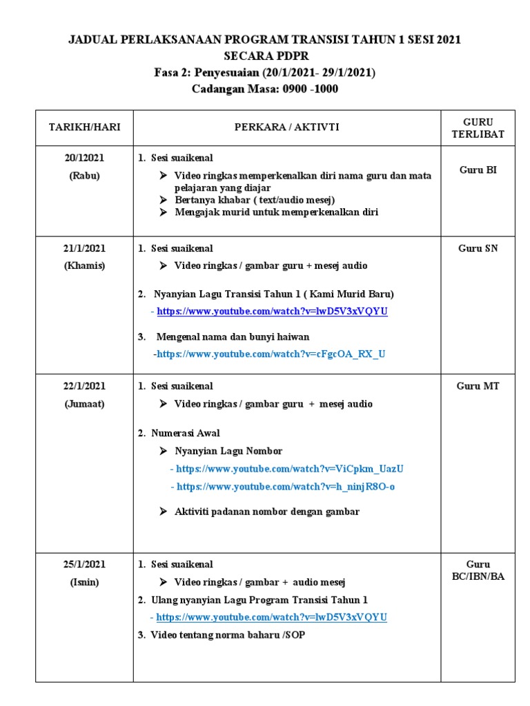 Jadual Perlaksanaan Program Transisi Tahun 1 2021 Secara PDPR | PDF