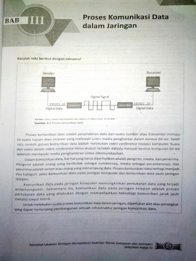 Proses Komunikasi Data Dalam Jaringan | PDF | Komputer