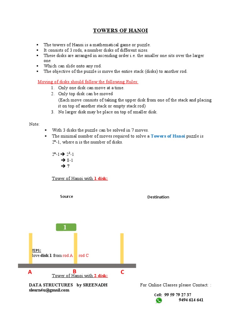 Towers of Hanoi Picture | PDF | Games Of Mental Skill | Computer Programming