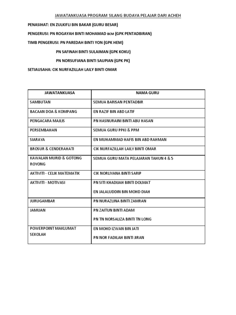 Jawatankuasa Program Silang Budaya Pelajar Dari Acheh | PDF