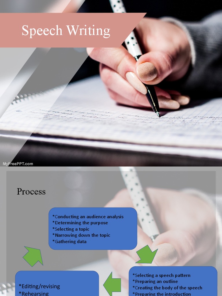 Speech Writing Process Guide | PDF