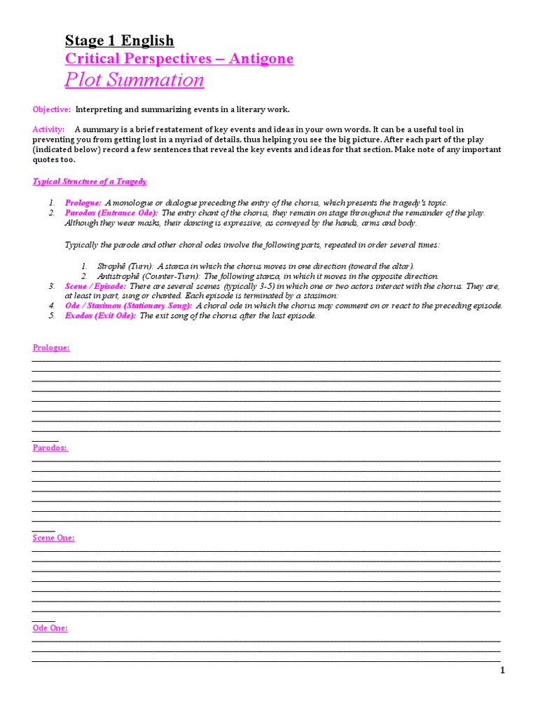 Antigone Summary Sheet | PDF | Performing Arts | Theatre