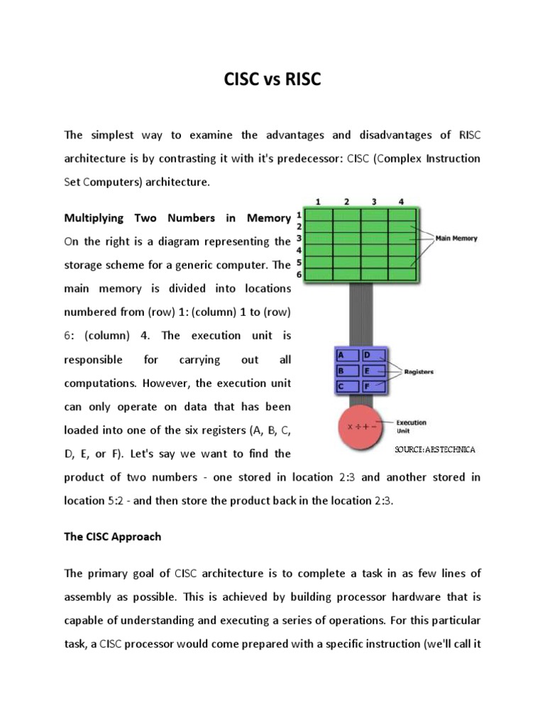 Cisc Vs Risc: Multiplying Two Numbers in Memory | Download Free PDF | Assembly Language ...