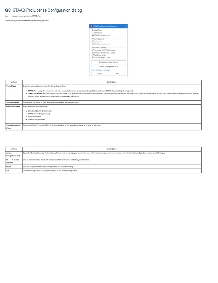 GS. STAAD - Pro License Configuration Dialog | PDF