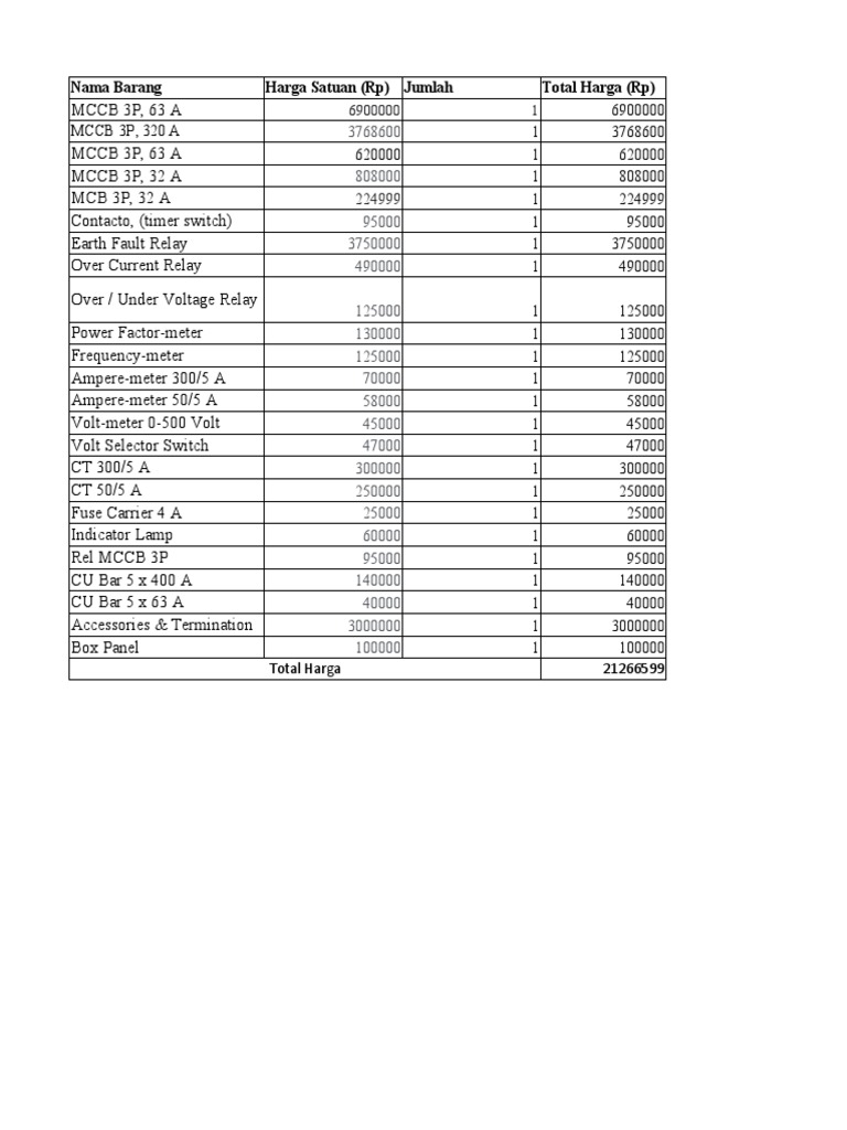 Harga Barang Elektrik dan Satuan | PDF