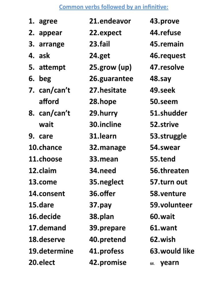 Common Verbs Followed by Infinitives | PDF