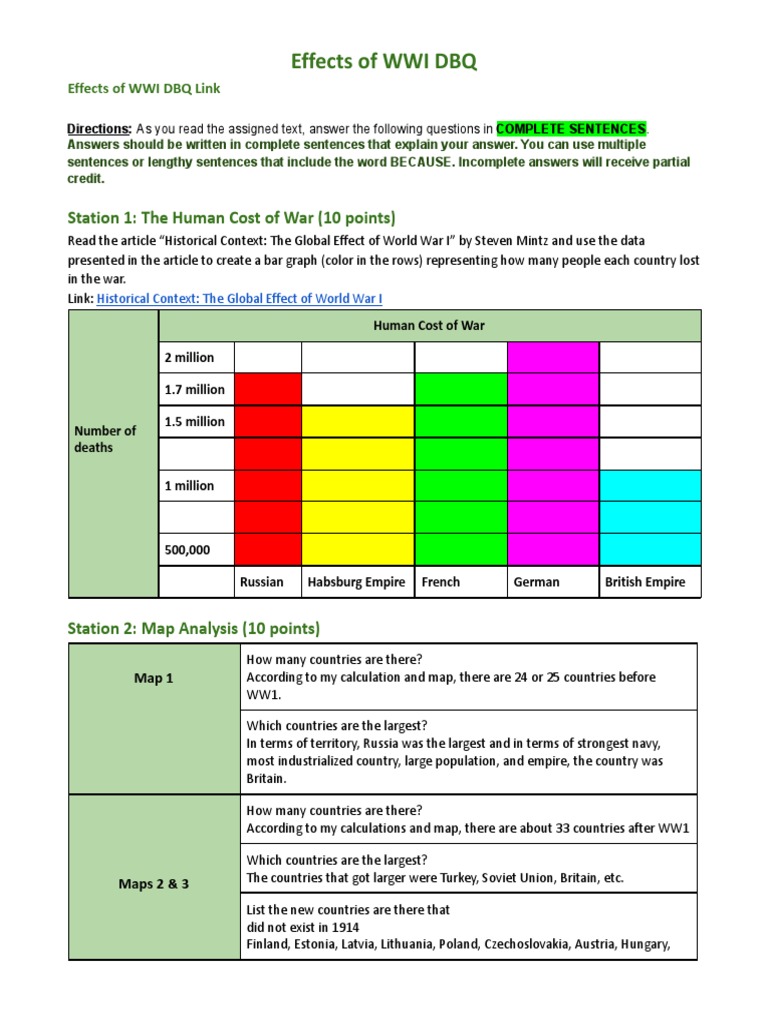 Effects of WWI DBQ Graphic Organizer | PDF | World War I | Unrest