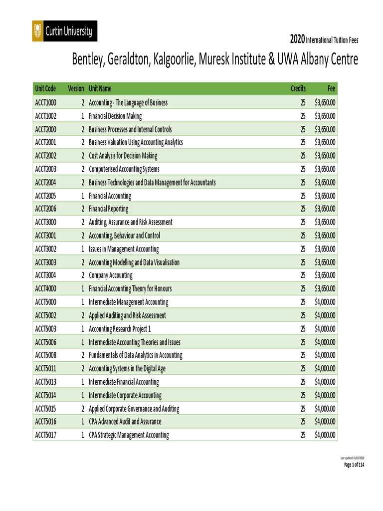 International Student Tuition Fees All Campuses 2020 | PDF | Accounting ...