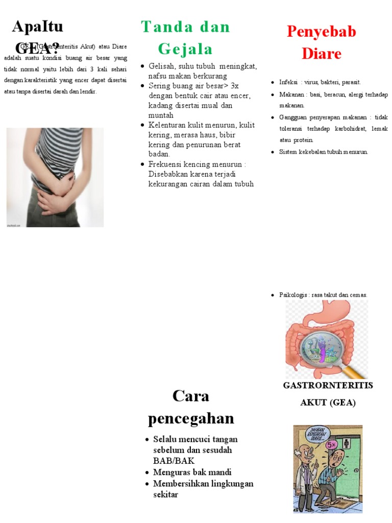 Tanda Dan Gejala: Apaitu Gea? | PDF