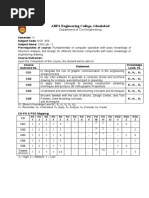 CO PO Mapping R-2017 Final | PDF | Integral | Matrix (Mathematics)