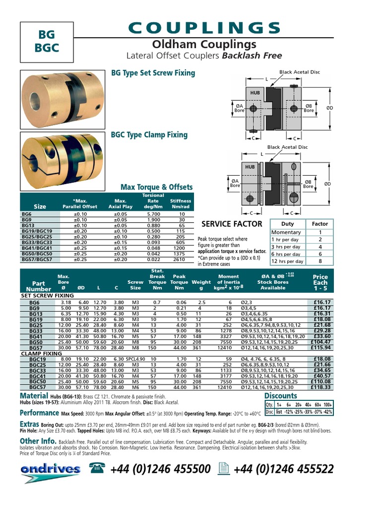 BGC Catalog Oldham | PDF | Mechanical Engineering | Manufactured Goods